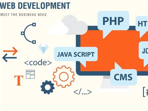 Php Laravel Developerweb Developerphp Mysqldeveloperexpert Php Developer Upwork