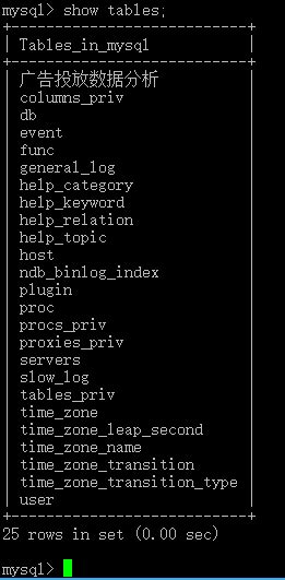 Linux直接进入mysql命令行模式mysql—linux系统直接进入mysql服务器，并实现一些基础操作 Csdn博客