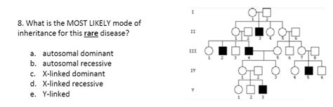 Solved The Answer Here Is X Linked Recessive PLEASE EXPLAIN Chegg Com