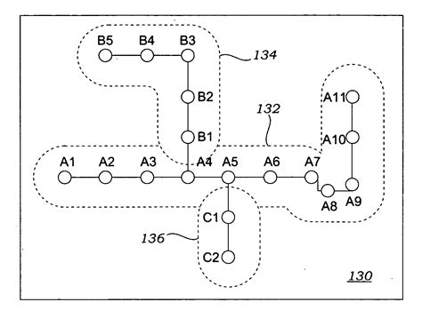 Analog Computer Patented Technology Retrieval Search Results Eureka