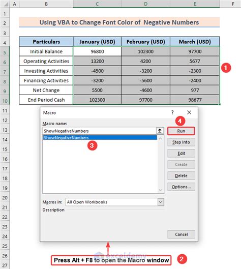 How To Show Negative Numbers In Excel 5 Effective Methods