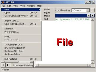 Matlab Day 1 Introduction To MATLAB PPT