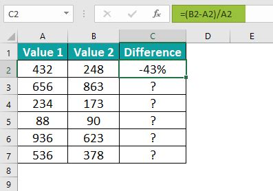 Percentage Difference In Excel Examples Formula Calculation