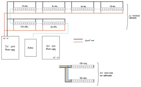 Getting Started With Long Ws2815 Led Strips Leds And Multiplexing Getting Started With Long Ws2815 Led Strips Leds And Multiplexing