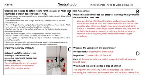 Neutralisation Required Practical Revision Teaching Resources