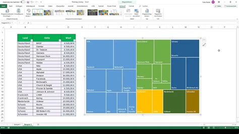 Criar Um Mapa Em árvore No Excel E Visualizar Dados