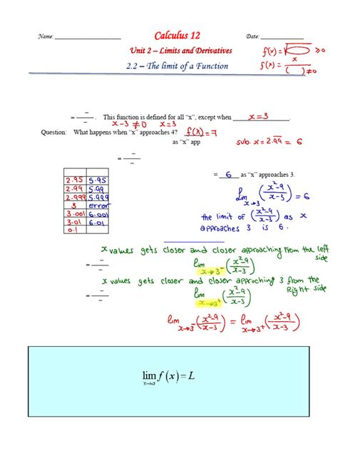 22 The Limit Of A Function Pdf Limit Mathematics Function