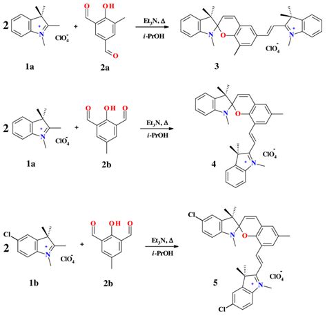 Scheme 2 Synthesis Of Spiropyran Salts 3 5 Download Scientific Diagram