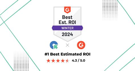 Qa Touch On Linkedin Qaexcellence Winterwins G2awards