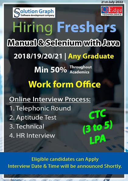 Solution Graphs It Consulting Any Grad 201819202122 Qedge