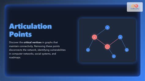 Articulation Points Find Critical Vertices In Graph With Examples And Visuals Codelucky