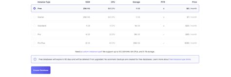 Milestone 1 Deployment — Swen90007 Software Design And Architecture