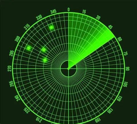 雷达基本原理 面包板社区