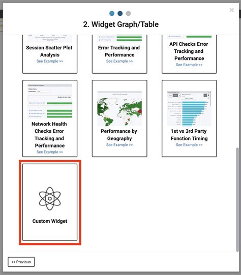 How Do I Add My Saved Data Science Graphs To A Dashboard As A Widget