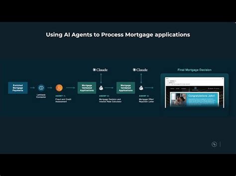 Free Video Real Time Mortgage Underwriting Ai Agents With Confluent Databricks And Aws From