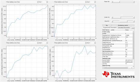 Awr1642 How To Confirm My Bpm Config Is Correct Sensors Forum Sensors Ti E2e Support Forums