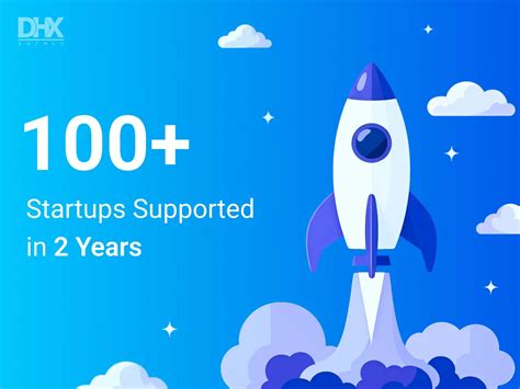 Dhtmlx Suite 80 With New Themes Heatmap Chart Accessibility Support Smarter Gridtreegrid