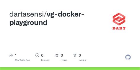 Github Dartasensivg Docker Playground