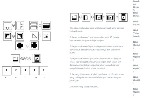 Diagram Reasoning Soal Memahami Esensi Diagram Reasoning
