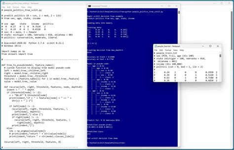 Multi Class Classification Using A Scikit Decision Tree James D Mccaffrey