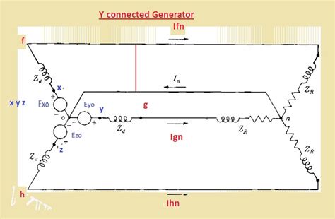 Balanced Three Phase Circuits Voltage And Current Calculation The Engineering Knowledge