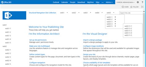 Managed Navigation In Sharepoint Online Habanero Consulting Inc