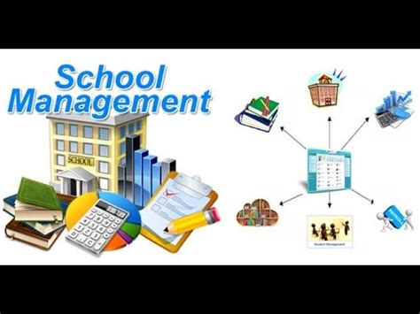 School Management System Learning Management System Asp Net Mvc