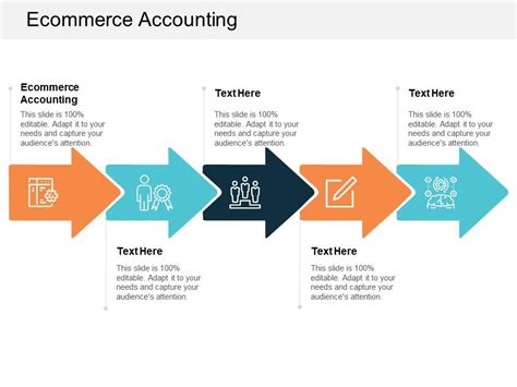 Ecommerce Accounting Ppt Powerpoint Presentation Gallery Slide Cpb Powerpoint Presentation