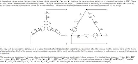 Solved A Three Phase Voltage Source Can Be Modeled As Three Chegg Com