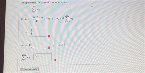Solved Suppose The Nth Partial Sum Of A Series N An Is Chegg