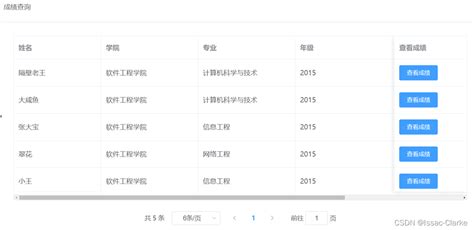 【springboot】基于ssm框架的题库系统的设计与实现springboot实现习题功能 Csdn博客