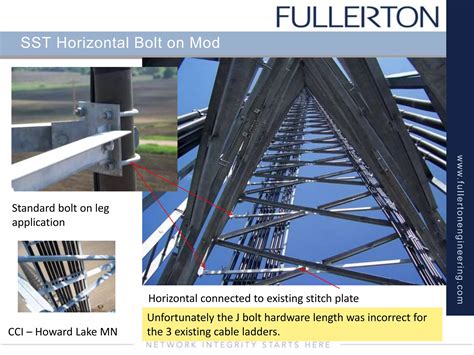 Part 4 Mods Tower And Foundation Modifications On Vertical Structures Part 4 Mods Tower And Foundation Modifications On Vertical Structures