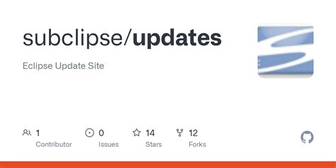 Github Subclipseupdates Eclipse Update Site
