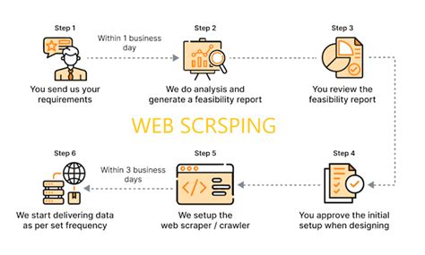 12 Best Freelance Browser Extensions Programmers For Hire In April 2025