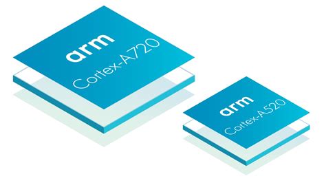Cortex A720 And A520 Teras Cekap Tenaga Dengan Naik Taraf Prestasi