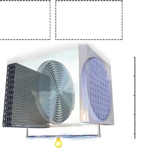 Schematic Diagram Of The Critical Materials And The Lists Of Printable