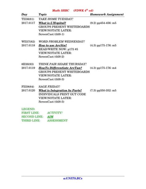 Unit 11 Ap Calculus Bc Power Series Pdf