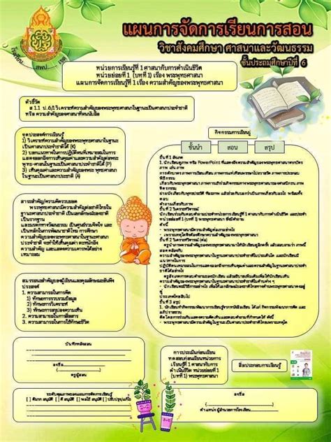 สังคมฯ ป 5 สังคม ป 6 Krumaiiam เพราะเราคือครูรุ่นใหม่