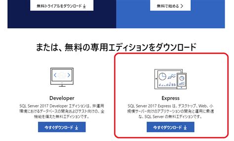 WindowsServer VPS SQLServerExpressを導入する流れ手順