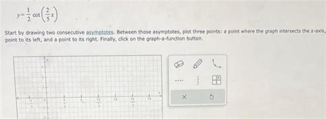 Answered Cot Start By Drawing Two Consecutive Asymptotes Between Kunduz