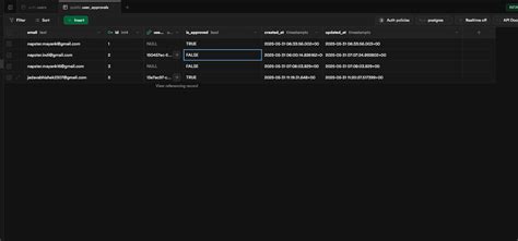 Supbase Issue Schema Does Not Exist Stack Overflow