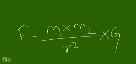 Though The Various Objects On This Earth Attract One Another Constantly