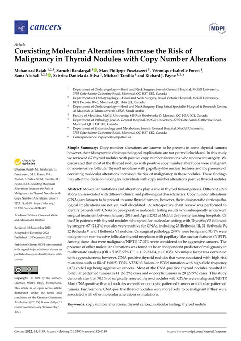 Pdf Coexisting Molecular Alterations Increase The Risk Of Malignancy In Thyroid Nodules With