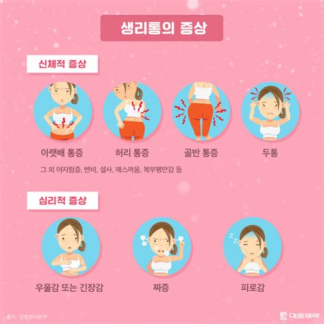 웅s Qanda 여성 2명 중 1명은 생리통 어떻게 하면 덜 아플까요 대웅제약 뉴스룸