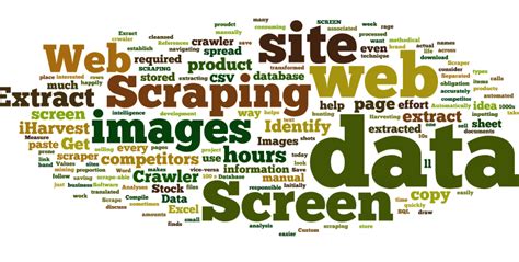 Web Scraping Com Python Usando Python Para Extrair Informações By Wesley Watanabe Dados