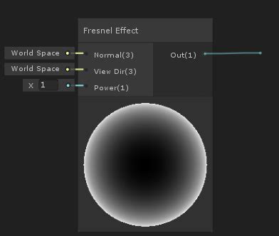 unity 实现人物遮挡透明效果遮挡剔除 伊凡晴天 博客园