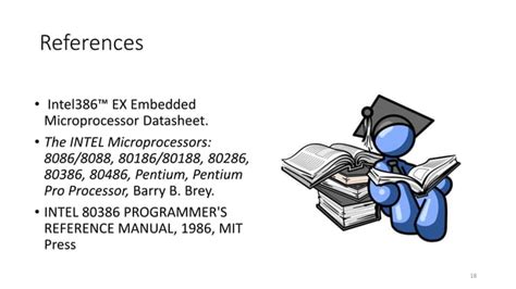 Intel® 80386 Microprocessor Registers Pptx Operating Systems Computer Software And