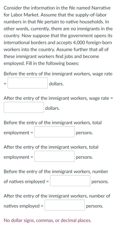 The Labor Market The Following Table Shows The