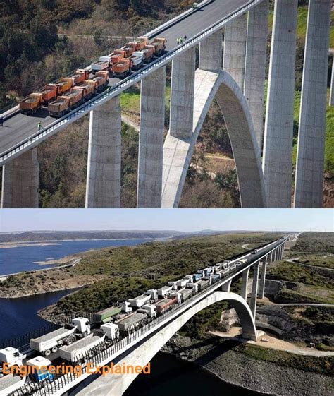 Engineering Infinity On Linkedin Bridge Load Testing Is A Critical Procedure That Engineers Use