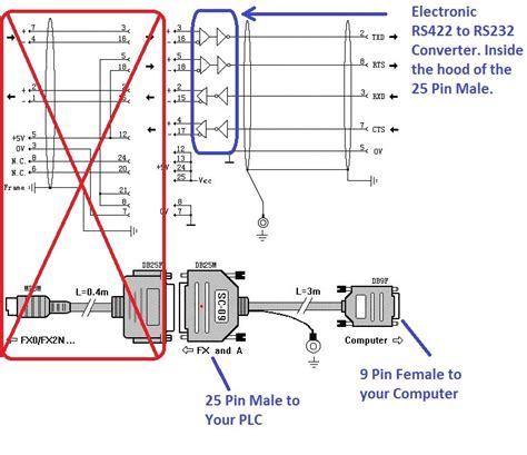 Simple Programming Cable For Mitsubishi Fx Page 5 Mitsubishi